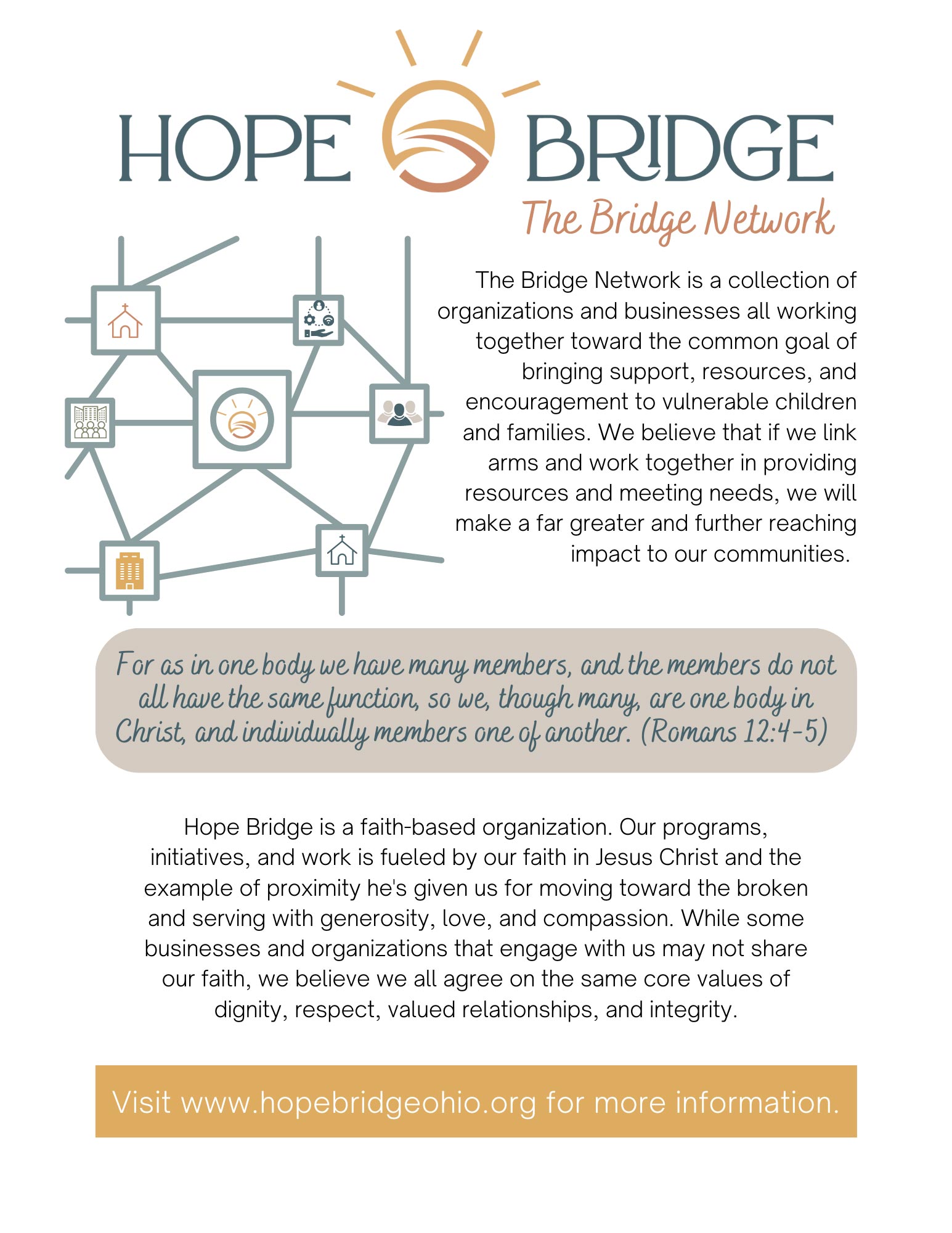 Resources - Hope Bridge