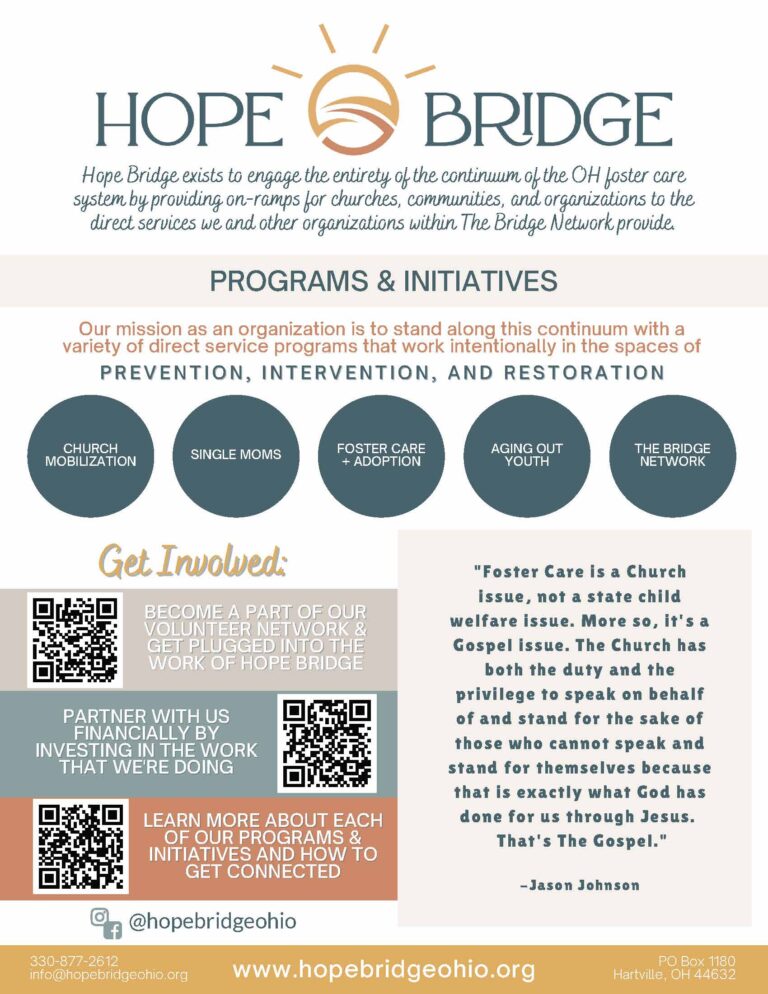 Resources - Hope Bridge